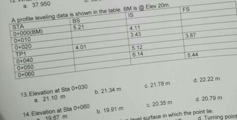 Solved A profile leveling data is shown in the table BM is @ | Chegg.com