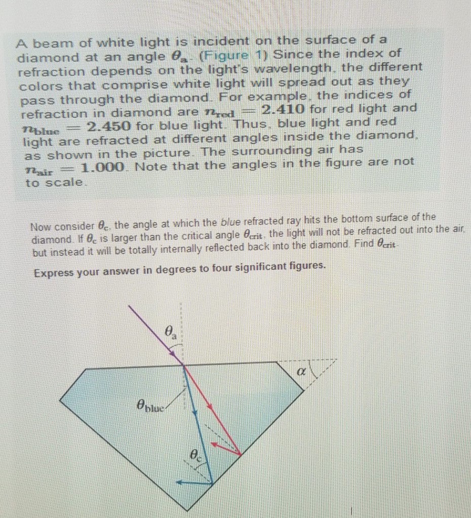 Solved A beam of white light is incident on the surface of a | Chegg.com