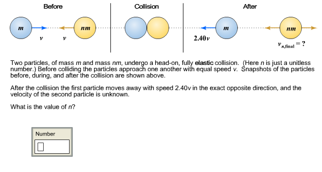 Solved Two particles, of mass m and mass nm, undergo a | Chegg.com