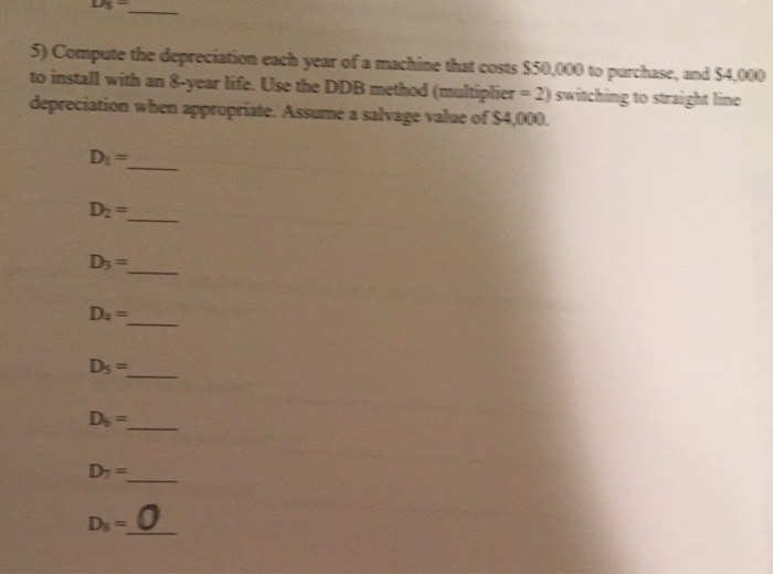 Solved Compute the depreciation each year of a machine that | Chegg.com
