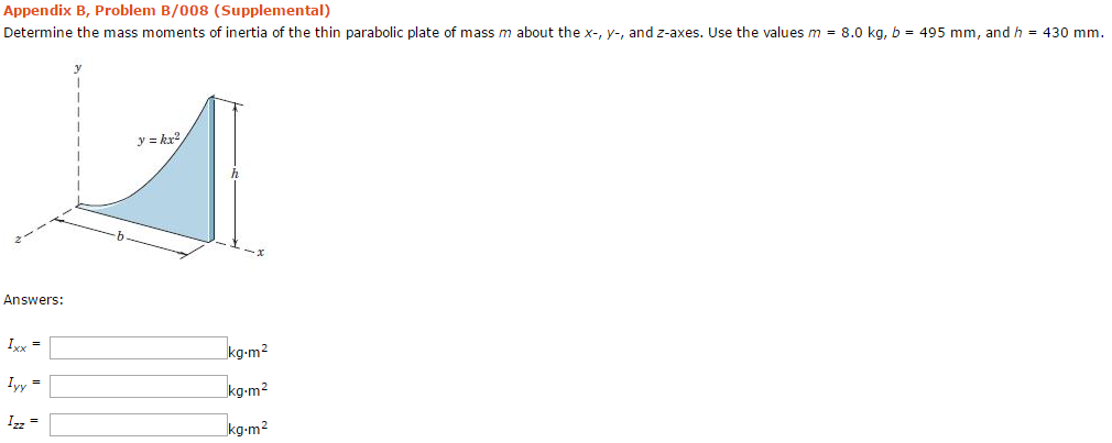 Solved Determine the mass moments of inertia of the thin | Chegg.com