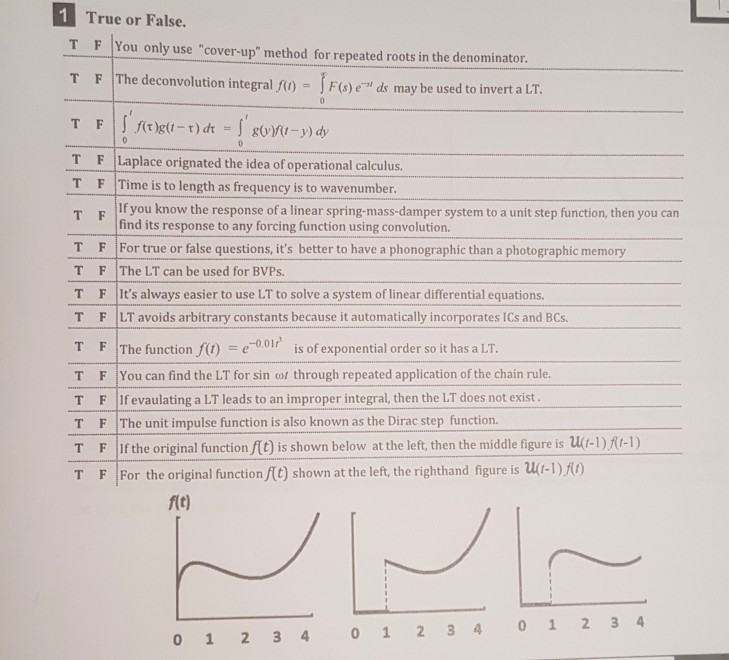 Solved True or False. T F You only use "cover-up" method for | Chegg.com