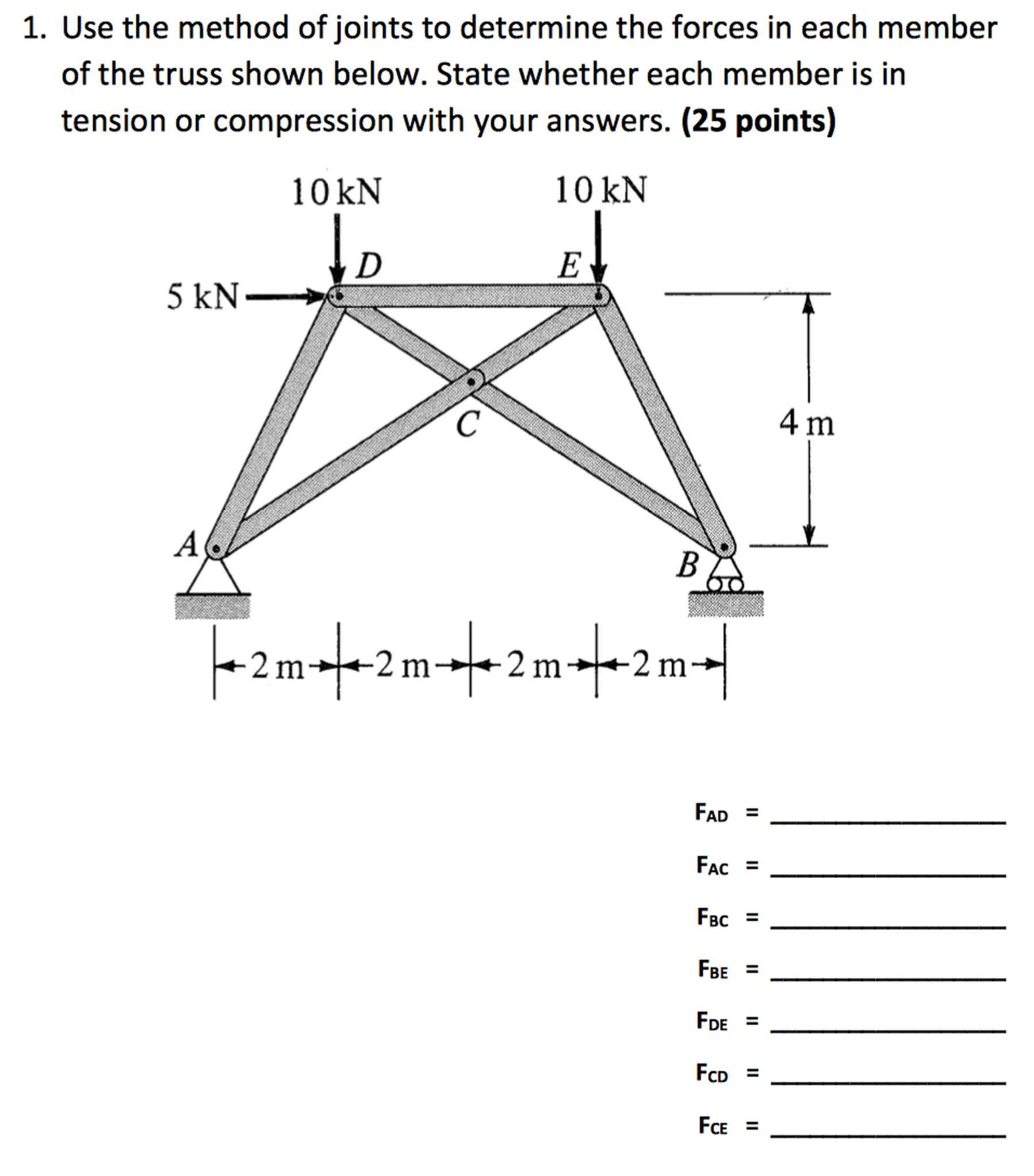 Solved: Use The Method Of Joints To Determine The Forces I... | Chegg.com