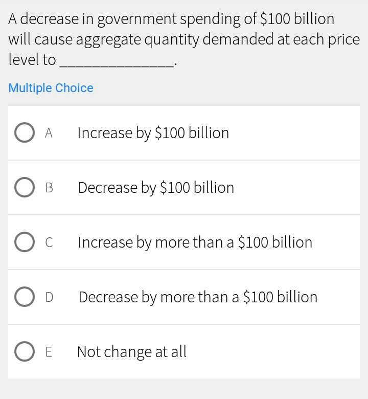 Solved A decrease in government spending of $100 billion | Chegg.com