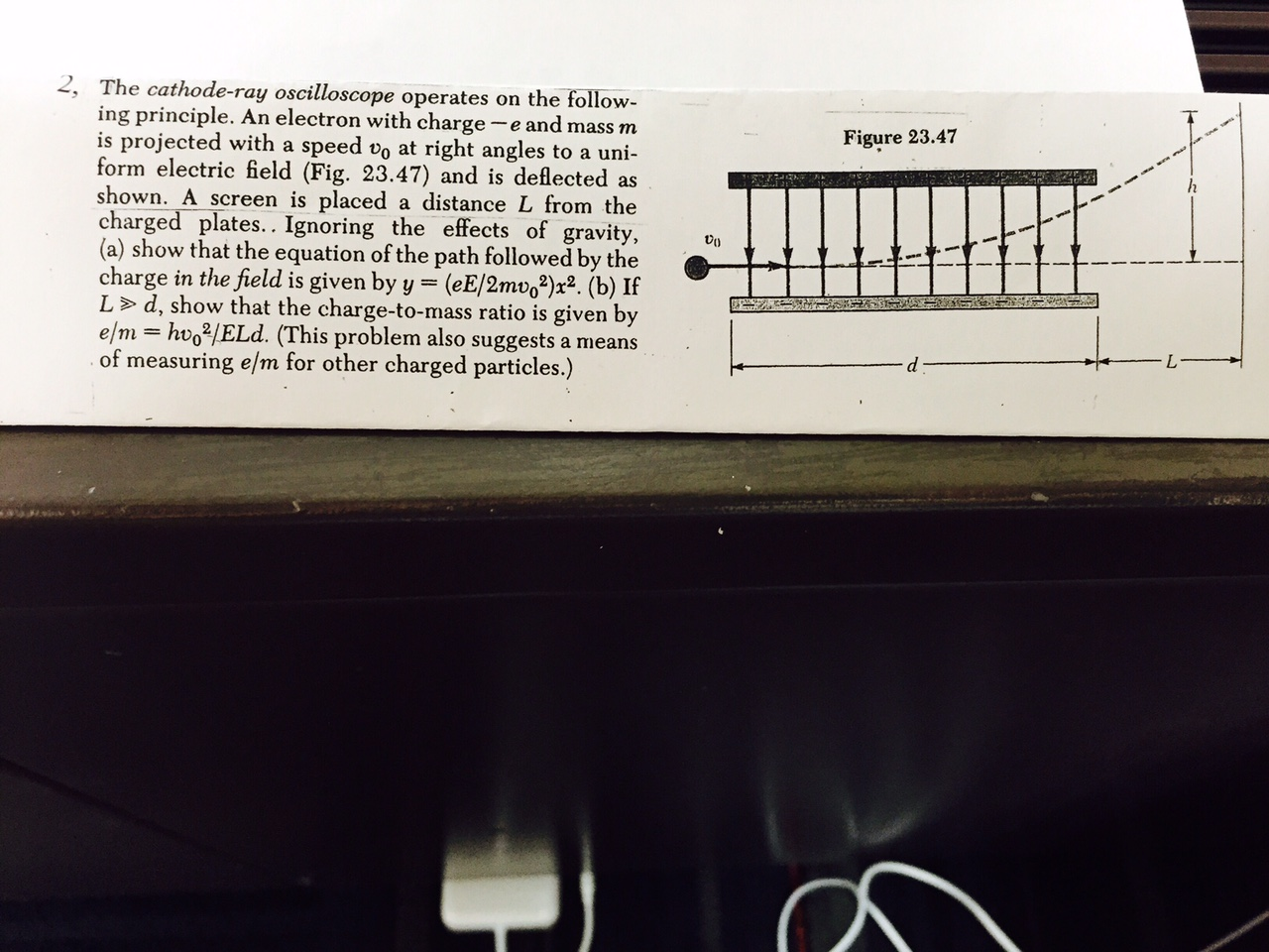 Solved 2. The cathode-ray oscilloscope operates on the | Chegg.com