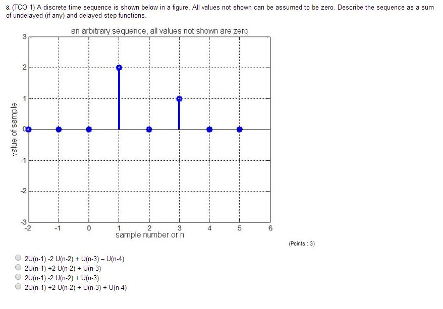 Solved 7. TCO 1) A discrete time sequence is shown below in | Chegg.com