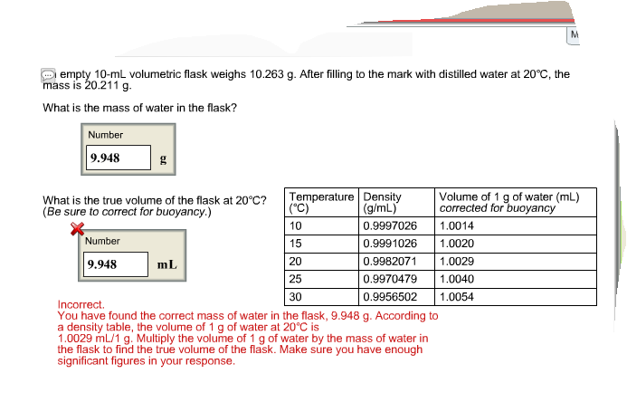 Solved empty 10-mL volumetric flask weighs 10.263 g. After | Chegg.com