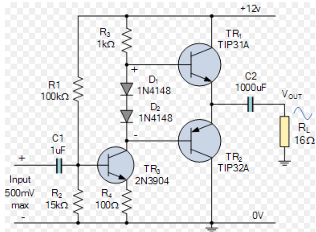 Solved +12v TR? TIP31A R3 R1 100k? D1 1N4148 C2 1000uF OUT | Chegg.com