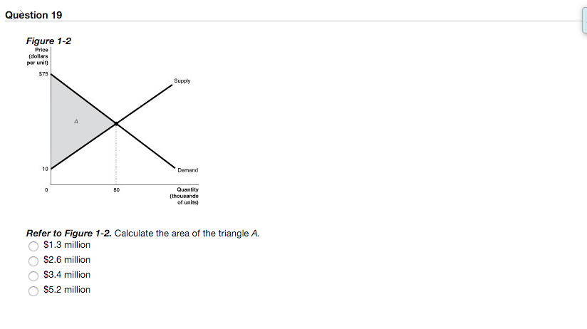 Solved Refer to Figure 1-2. Calculate the area of the | Chegg.com