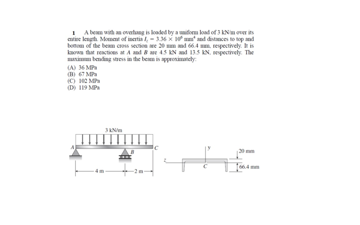 Solved A beam with an overhang is loaded by a uniform load | Chegg.com