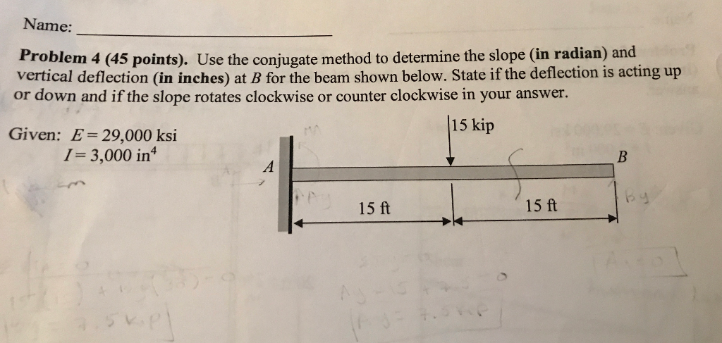 Solved Use the conjugate beam method to determine the slope | Chegg.com