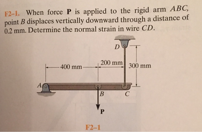 Solved When force P is applied to the rigid arm ABC, point B | Chegg.com