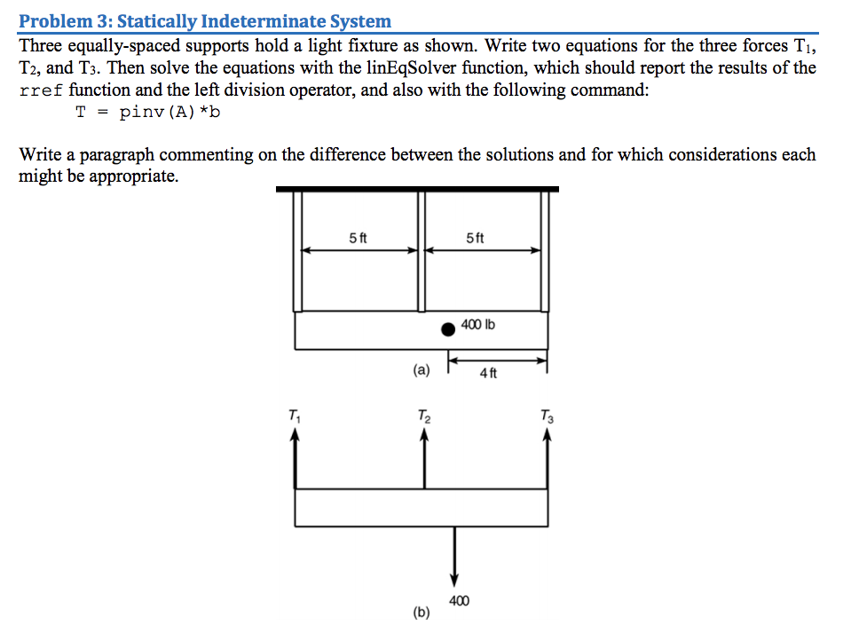 Solved Problem 3: Statically Indeterminate System Three | Chegg.com