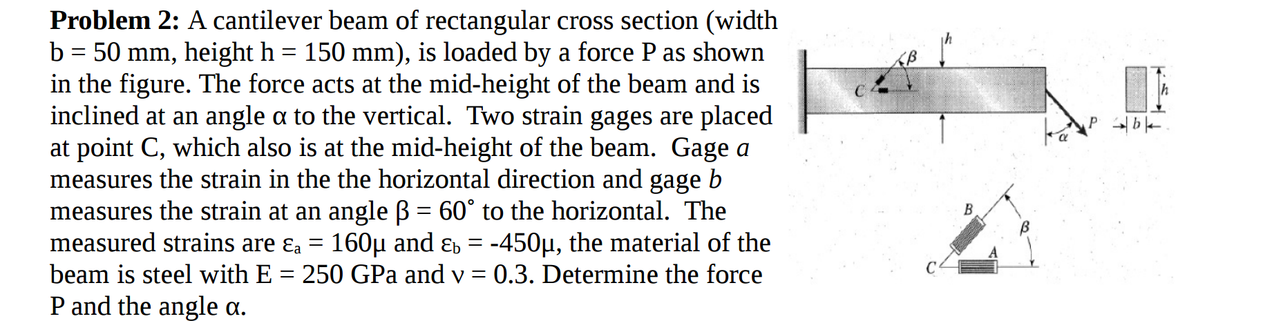 Solved A cantilever beam of rectangular cross section (width | Chegg.com