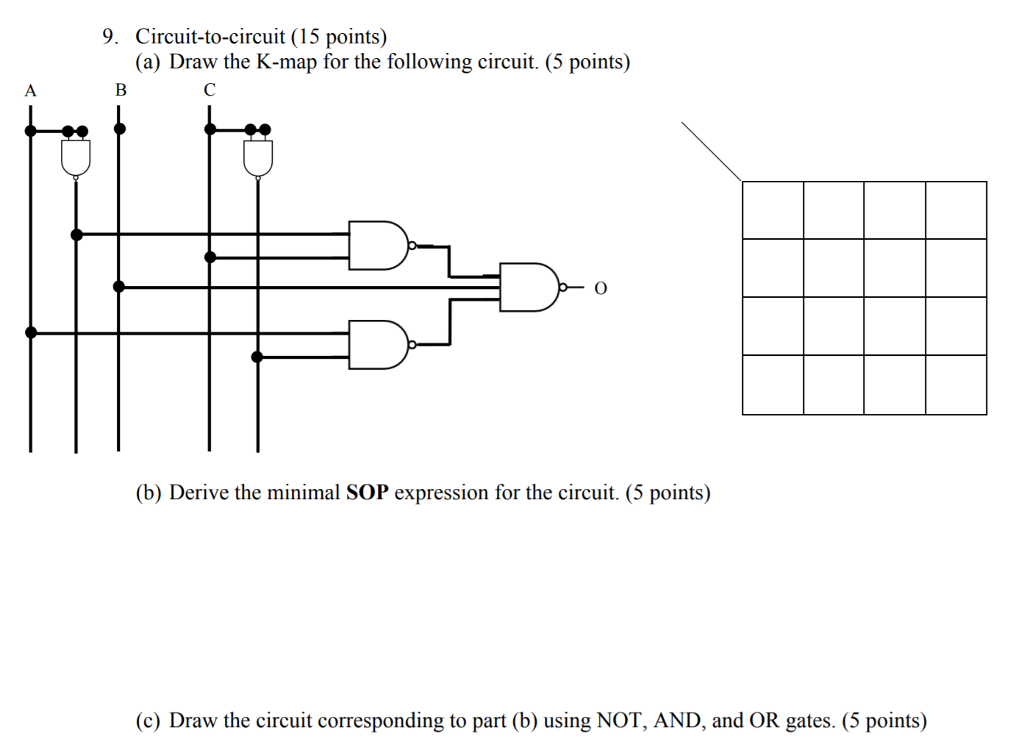 Solved Circuit-to-circuit (15 points) (a) Draw the K-map for | Chegg.com