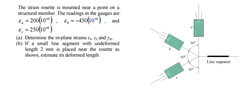 Solved The strain rosette is mounted near a point on a | Chegg.com