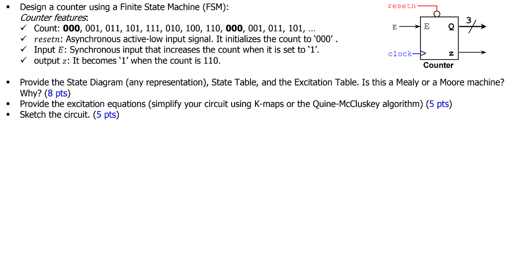 Solved resetn Design a counter using a Finite State Machine | Chegg.com