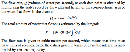 Solved To estimate the amount of water that flows in a river | Chegg.com