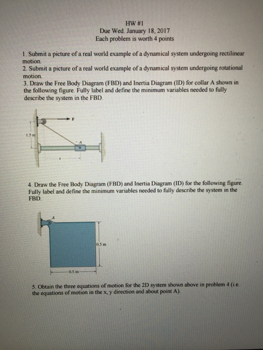 Solved Submit a picture of a real world example of a | Chegg.com