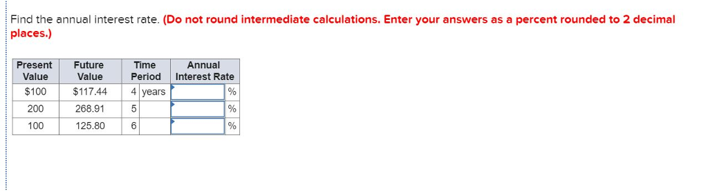 Solved Find the annual interest rate. (Do not round | Chegg.com