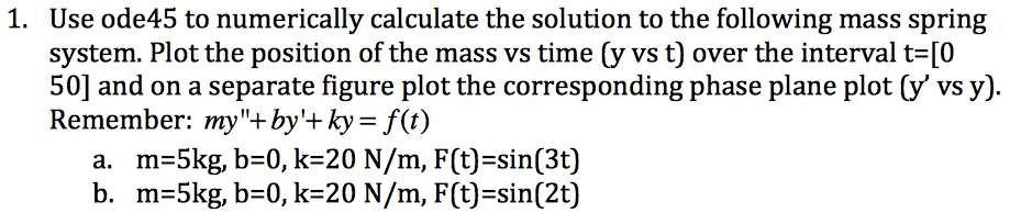 Solved Use ode45 to numerically calculate the solution to | Chegg.com