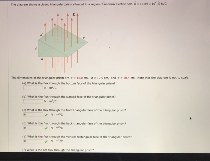 Solved The diagram shows a closed triangular prism situated | Chegg.com
