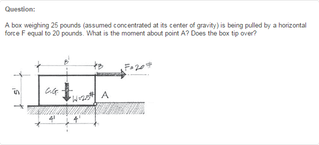 Solved A box weighing 25 pounds (assumed concentrated at its | Chegg.com