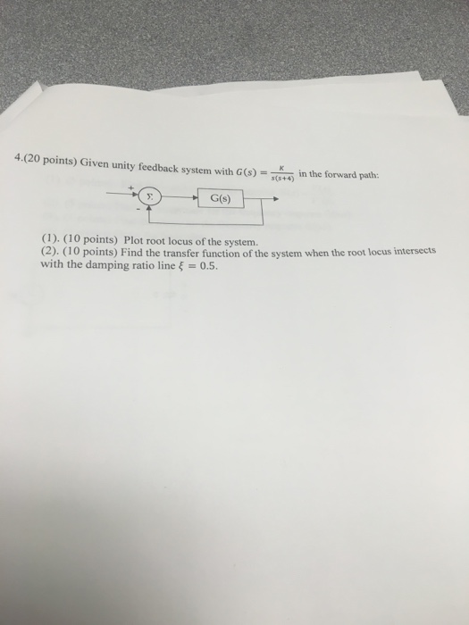 Solved Given unity feedback system with G(s) = K/s(s +4) the | Chegg.com