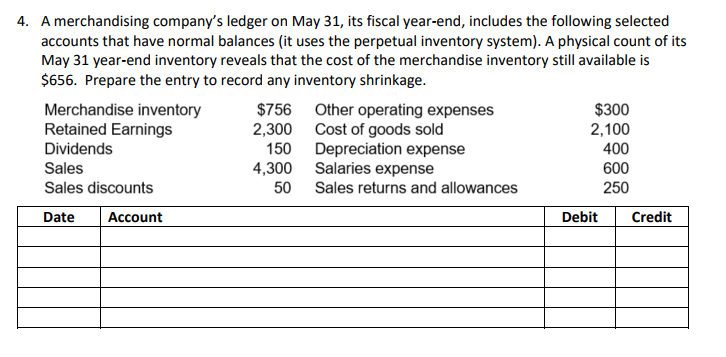 Solved A merchandising company's ledger on May 31, its | Chegg.com