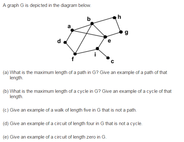 Solved A graph G is depicted in the diagram below. What is | Chegg.com