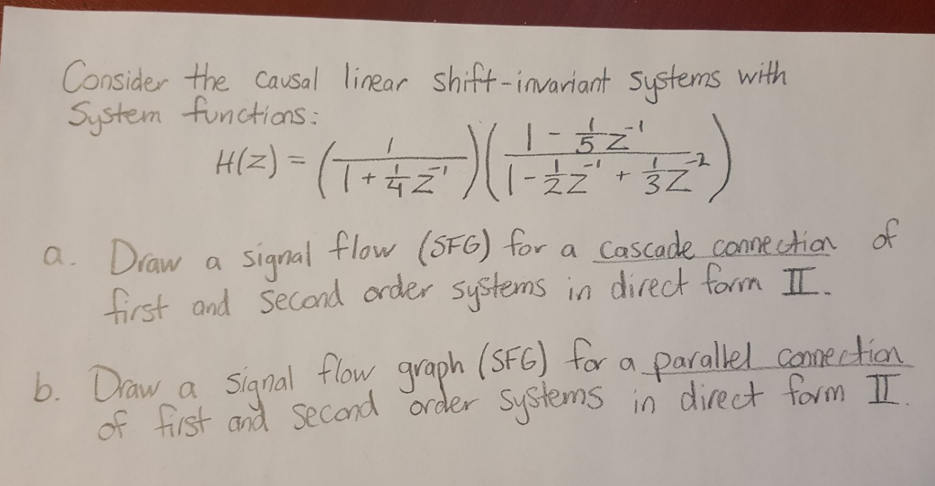 Solved Consider the causal linear shift-invariant S with | Chegg.com Solved Consider the causal linear shift-invariant S with | Chegg.com