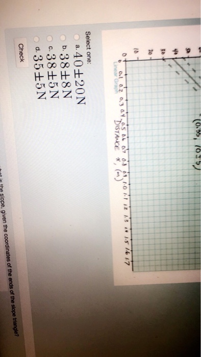 Solved Given the following graph ,what is the value and | Chegg.com