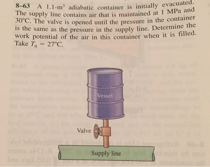 Solved A 1.1-m^3 adiabatic container is initially evacuated. | Chegg.com