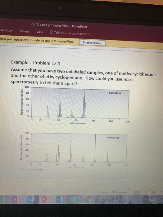 Solved Assume that you have two unlabeled samples, one of | Chegg.com