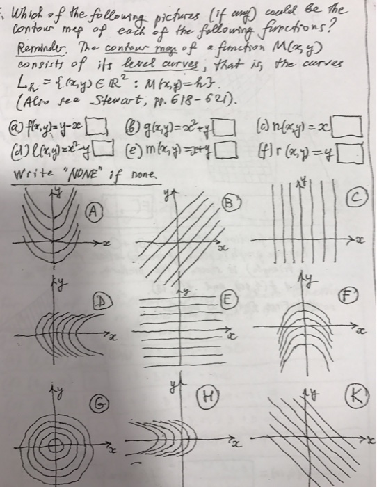 Solved Which of the following pictures (if using) could be | Chegg.com
