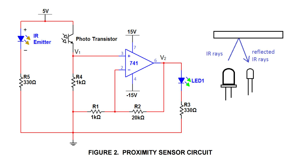 Solved: Refer To The IR Sensor In Lab 6, Figure 2. For The... | Chegg.com