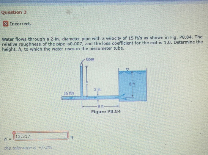 Solved Water flows through a 2-in.-diameter pipe with a | Chegg.com