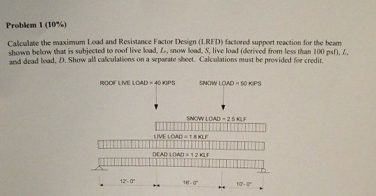 Solved Calculate the maximum Load and Resistance Factor | Chegg.com