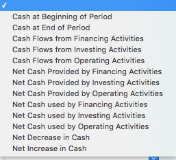 Solved Problem 12-7A (Part Level Submission) Presented below | Chegg.com