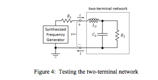 Solved Exercise In Figure 4 this two-terminal network is | Chegg.com