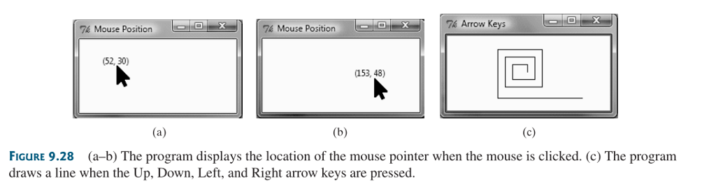 Solved 9.13 (Display the mouse position) Write two programs: | Chegg.com