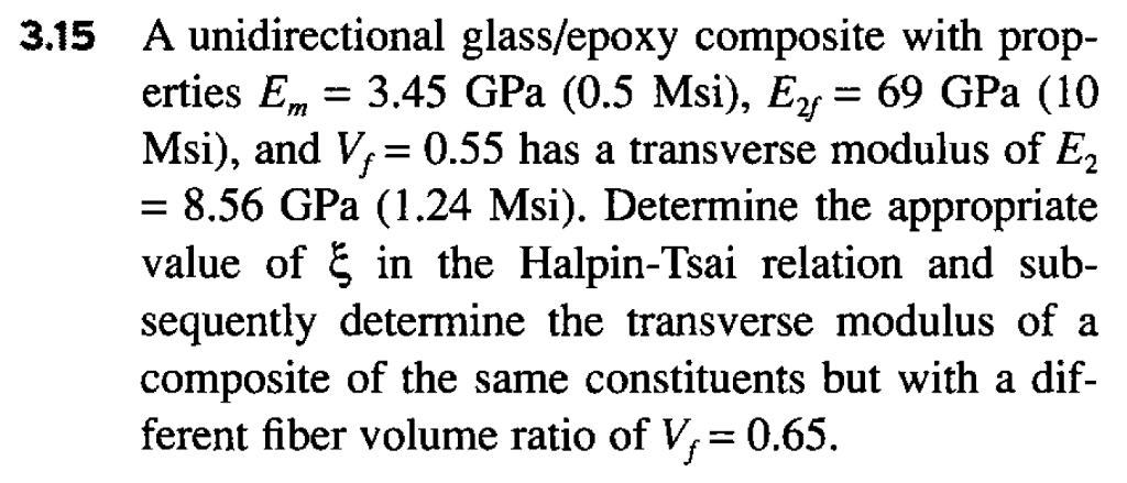 A unidirectional glass/epoxy composite with | Chegg.com