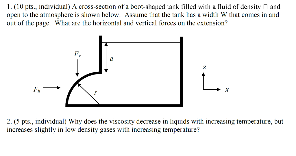 Solved 1. (10 pts., individual) A cross-section of a | Chegg.com