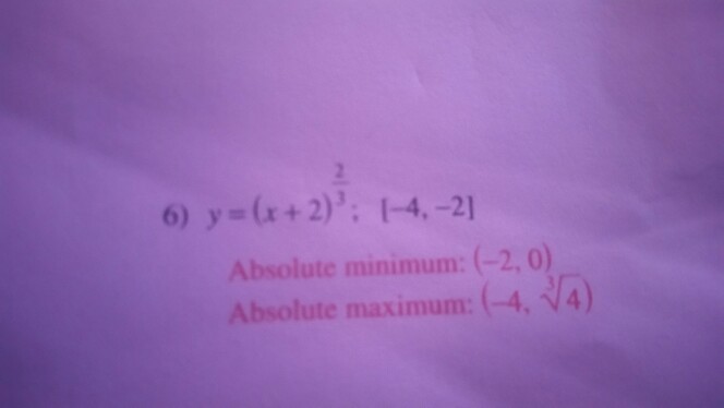 Solved For each problem, find all points of absolute minima | Chegg.com