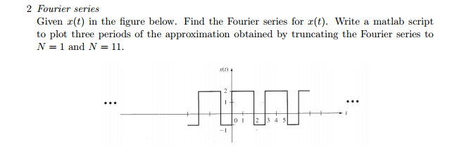 Solved Given in the figure below. Find the Fourier series | Chegg.com