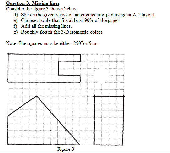 Solved uestion 3: Missing lines Consider the figure 3 shown | Chegg.com