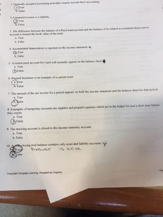 Solved Generally accepted accounting principles require | Chegg.com