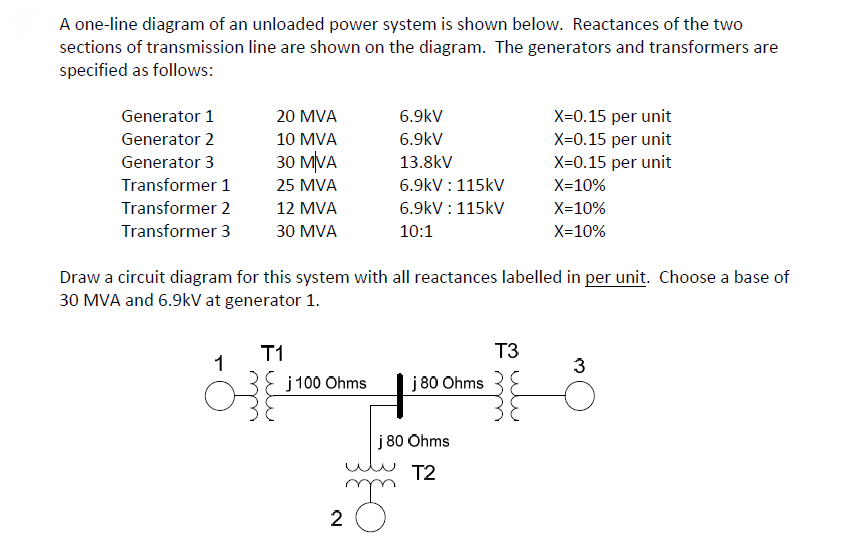 Solved A one-line diagram of an unloaded power system is | Chegg.com
