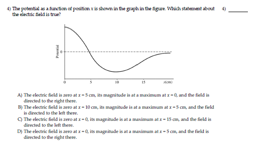 Solved 4) The potential as a function of position x is shown | Chegg.com