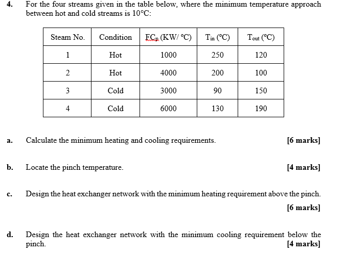 Solved 4. For the four streams given in the table below, | Chegg.com